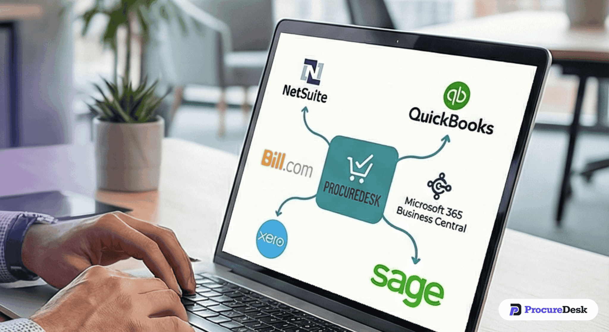 Purchase Order Software Implementation Guide - ProcureDesk